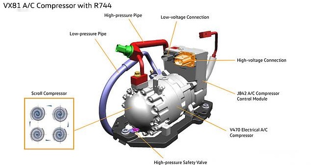 R744 (CO₂)- next generation refrigerant - CUSTOM RUBBER PRODUCTS ...